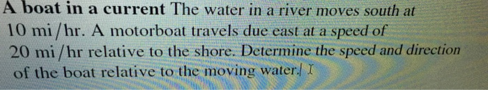 Solved A boat in a current The water in a river moves south | Chegg.com