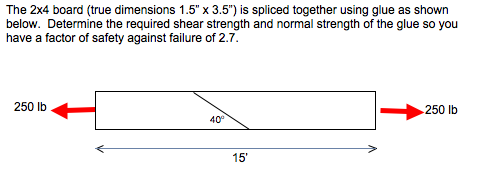 Solved The 2x4 board (true dimensions 15'' x 3.5'') is | Chegg.com