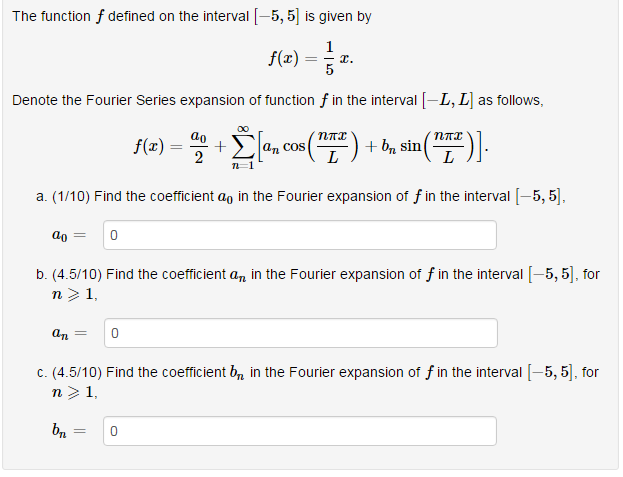 Solved The function f defined on the interval [-5, 5] is | Chegg.com