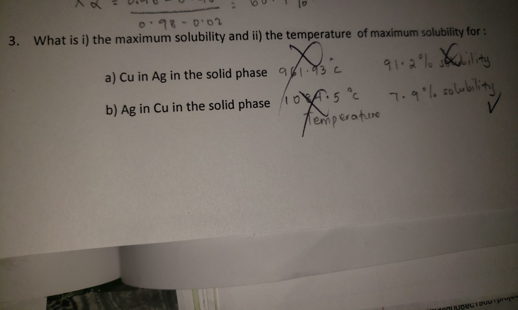 Solved lv 3. What is i) the maximum solubility and ii) the | Chegg.com