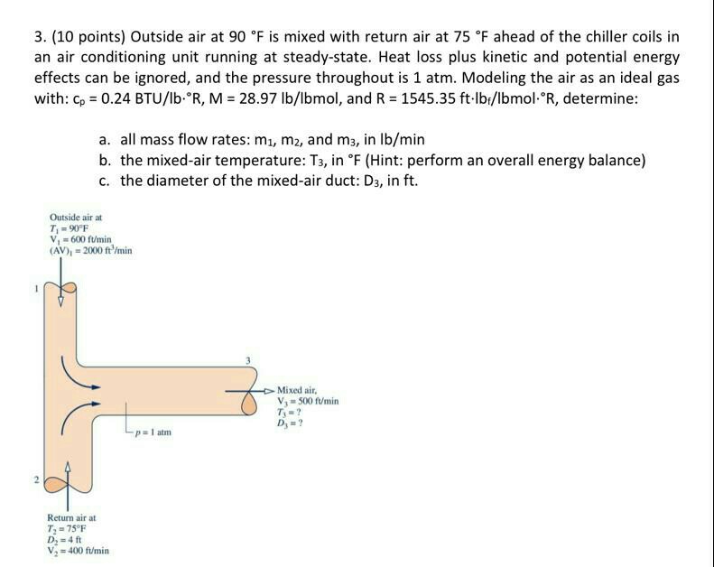 Solved 3. (10 points) outside air at 90°F is mixed with | Chegg.com