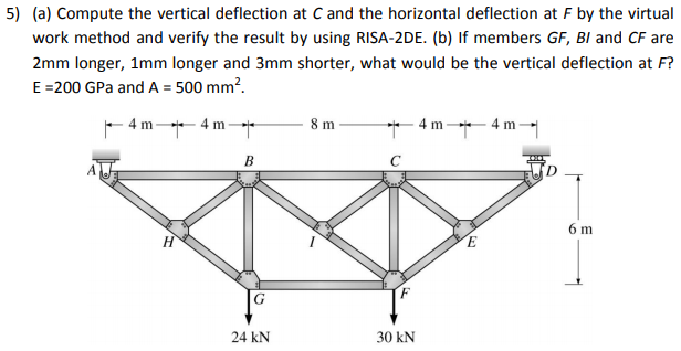 Solved 5) (a) Compute the vertical deflection at C and the | Chegg.com