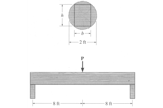 Solved A log that is 2 ft in diameter is to be cut into a | Chegg.com