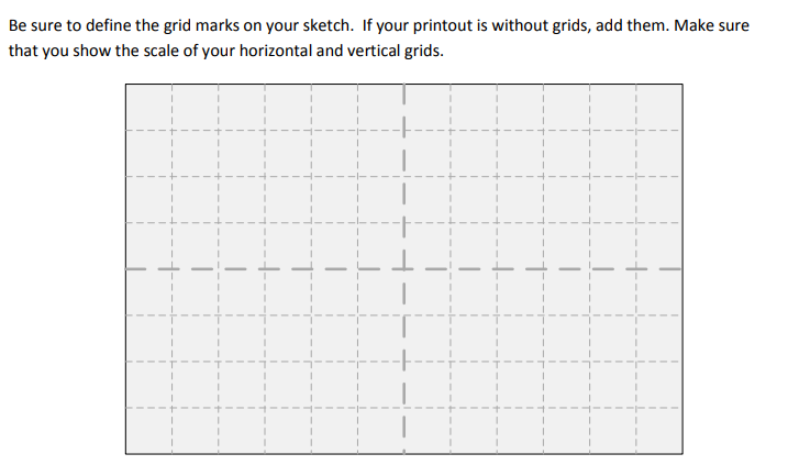 Solved 1) Write the mathematical expression for a 4-Vpp | Chegg.com