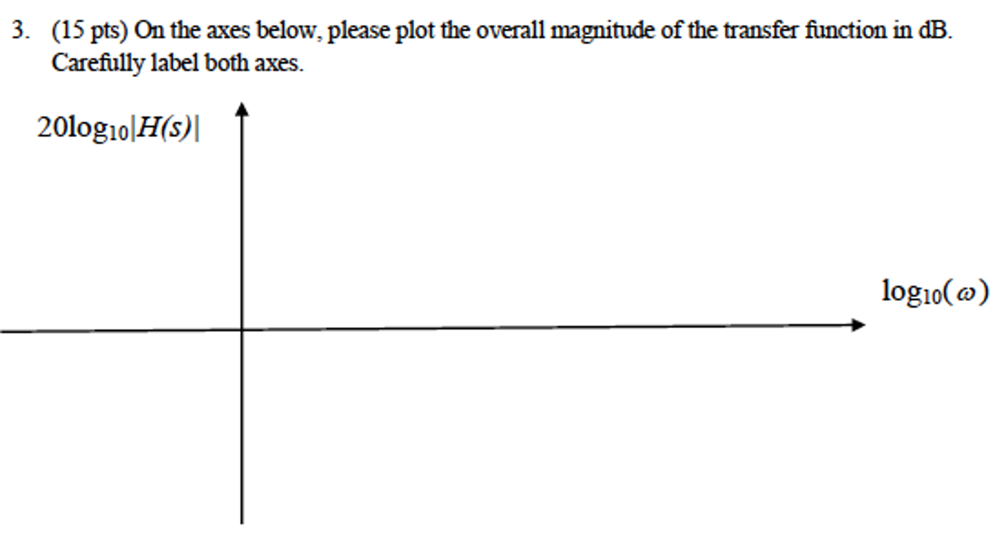 Solved Problem 1: Bode Plots (40 pts) You are given the | Chegg.com