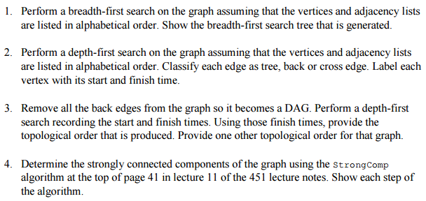 Solved Consider the following directed graph for each of the | Chegg.com