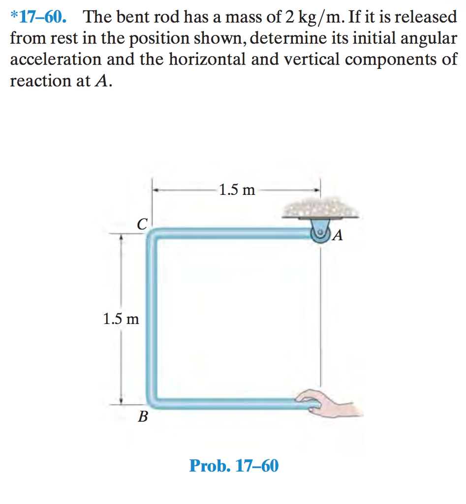 Solved 17-60. The bent rod has a mass of 2 kg/m. If it is | Chegg.com