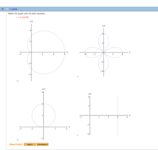 Solved Match the graph with its polar equation. R = 4 cos(2 | Chegg.com
