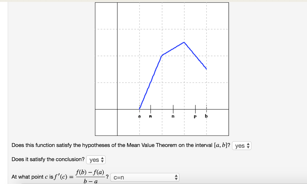 Solved Does This Function Satisfy The Hypotheses Of The Mean