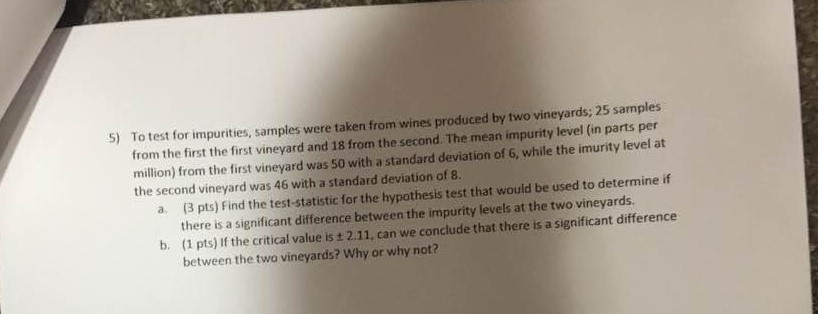 Solved To test for impurities, samples were taken from wines | Chegg.com