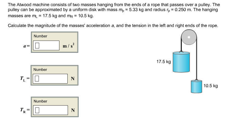 Solved The Atwood machine consists of two masses hanging | Chegg.com