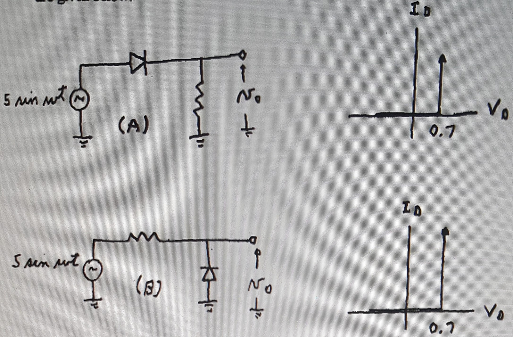 Solved Sketch v0 for the circuits below. Label voltage | Chegg.com Solved Sketch v0 for the circuits below. Label voltage | Chegg.com