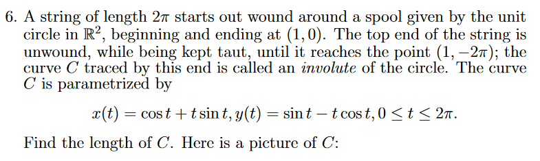 Solved 6. A string of length 2π starts out wound around a | Chegg.com
