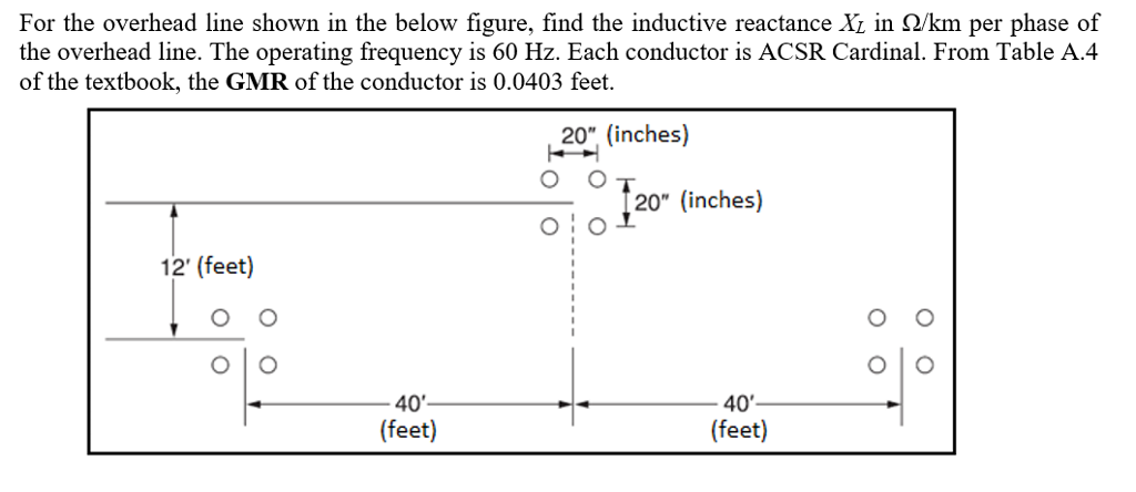 Solved For the overhead line shown in the below figure, find | Chegg.com