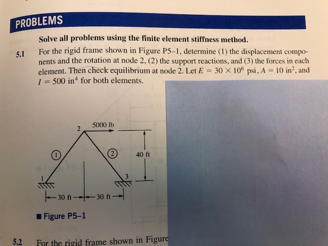 Solved PROBLEMS Solve all problems using the finite element | Chegg.com