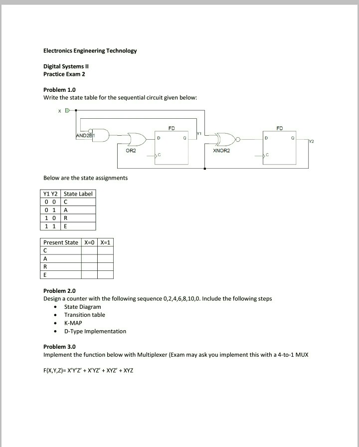 Electronics Engineering Technology Digital Systems II | Chegg.com