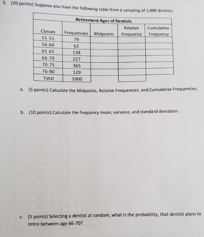 Solved Suppose you have the following table from a sampling | Chegg.com