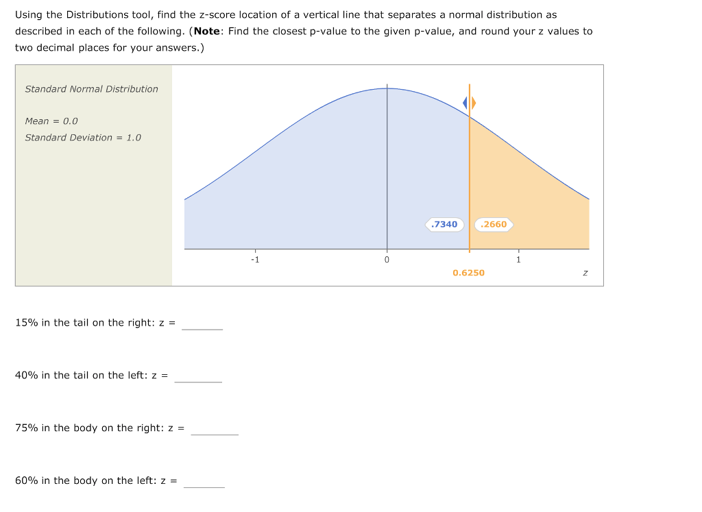 Solved Using the Distributions tool, find the z-score | Chegg.com