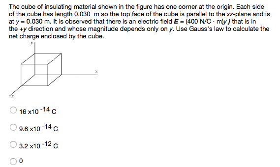 Solved The cube of insulating material shown in the figure | Chegg.com