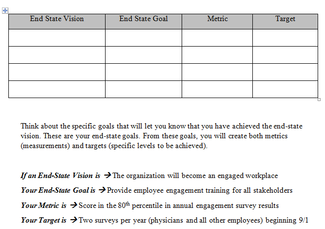 Solved End State Vision End State Goal Metric Target Think | Chegg.com