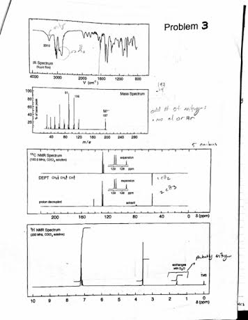 Determine the structure from the following spectra | Chegg.com