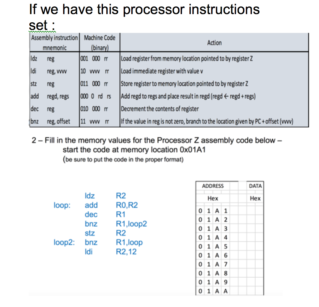 Solved If we have this processor instructions set: 2- Fill | Chegg.com
