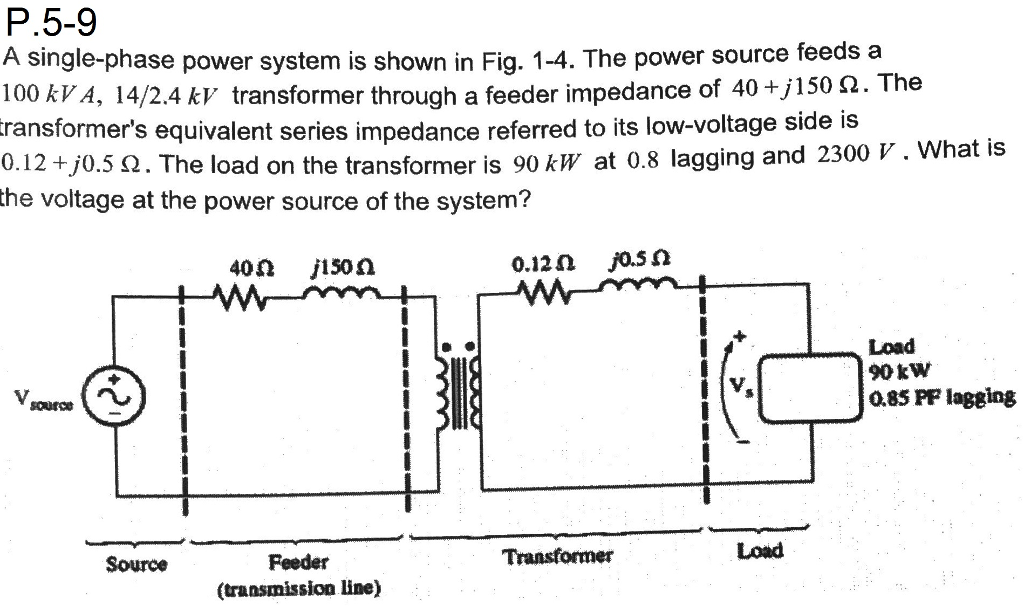 Solved P.5-9 A single-phase power system is shown in Fig. | Chegg.com