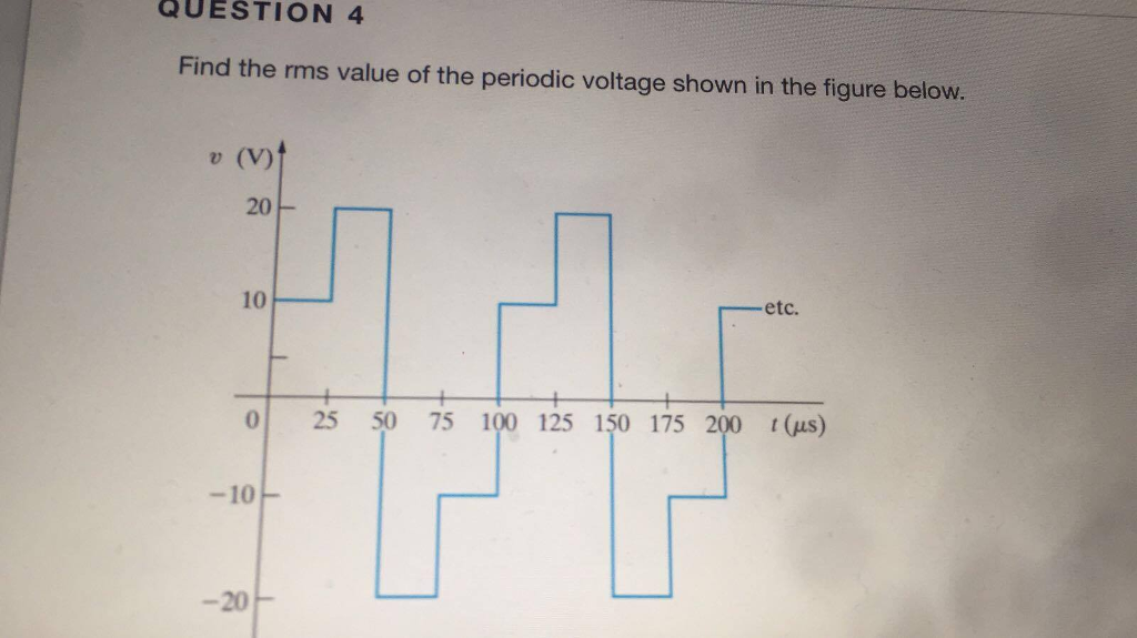 Solved Find the rms value of the periodic voltage shown in | Chegg.com