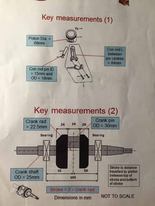 1) Calculate the shear stress in the con rod pin for | Chegg.com
