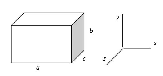 Solved The rectangular block shown is subjected to uniform | Chegg.com