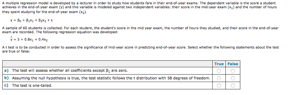 A multiple regression model is developed by a | Chegg.com