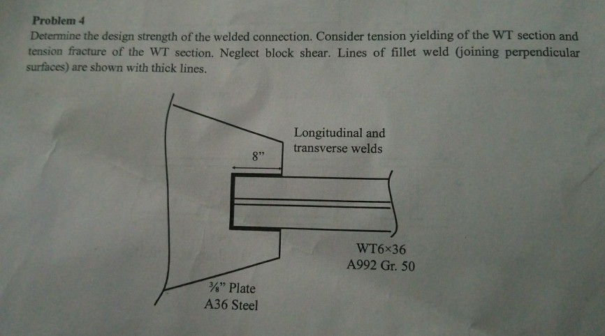 Solved Problem 4 Determine the design strength of the welded | Chegg.com