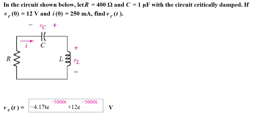 Solved In the circuit shown below, let/ = 400 ? and C = 1 ?F | Chegg.com