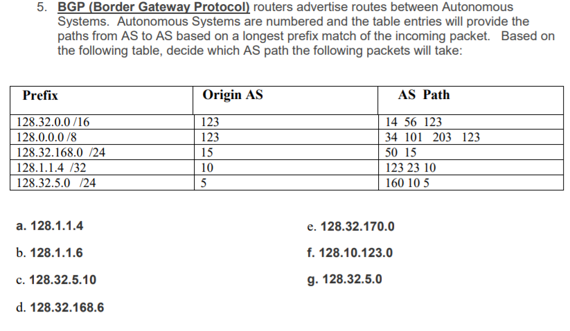 Solved 5. BGP (Border Gateway Protocol) routers advertise | Chegg.com