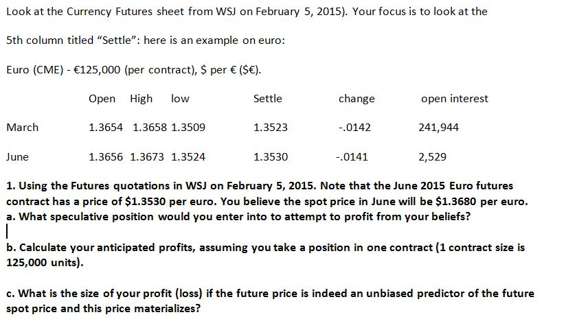 Solved Look at the Currency Futures sheet from WSJ on | Chegg.com