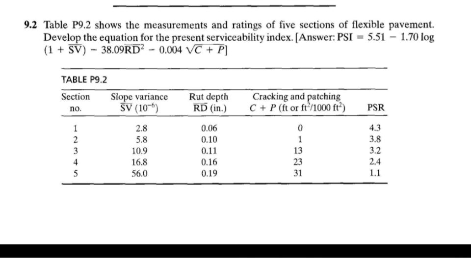 Solved 9.2 Table P9.2 shows the measurements and ratings of | Chegg.com