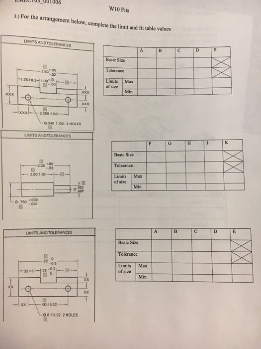 Solved For the arrangement below, complete the limit and fit | Chegg.com