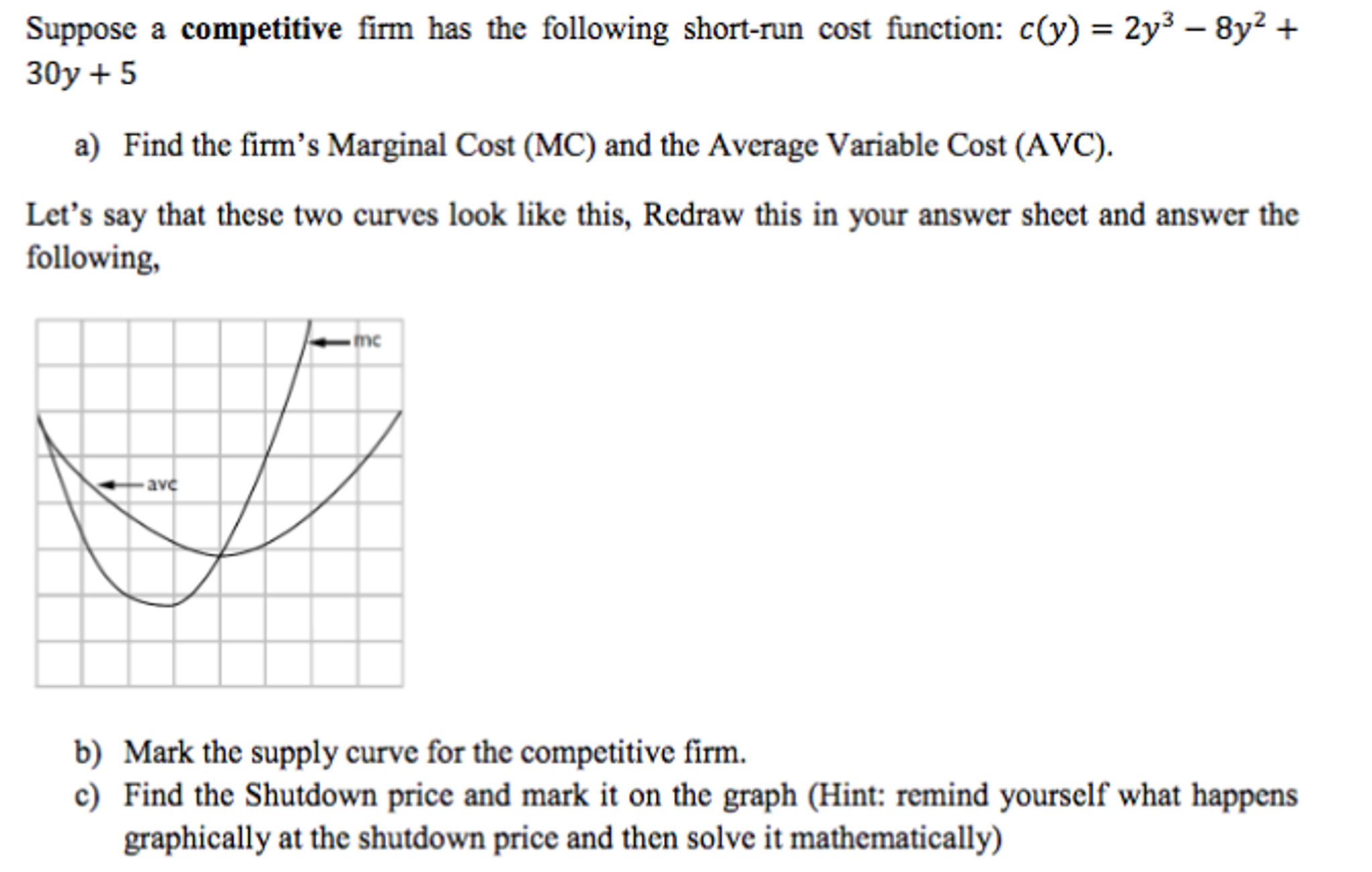 Solved Suppose a competitive firm has the following | Chegg.com