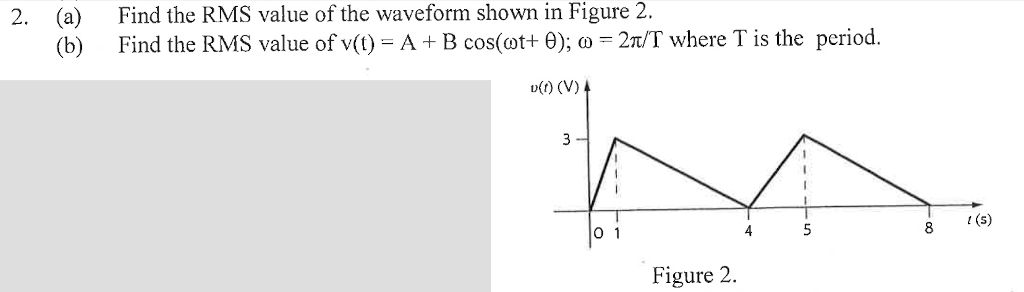 Solved Find the RMS value of the waveform shown in Figure 2. | Chegg.com