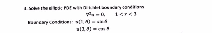 Solved Solve the elliptic POE with Dirichlet boundary | Chegg.com