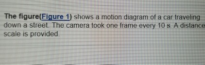 Solved The figure(Figure 1) shows a motion diagram of a car | Chegg.com