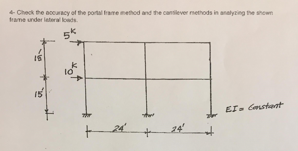 Solved 4- Check the accuracy of the portal frame method and | Chegg.com