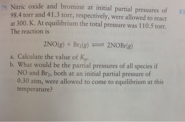 Solved Nitric ox.de and bromine at initial partial pressures | Chegg.com