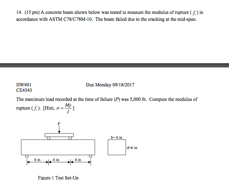 Solved A concrete beam shown below was tested to measure the | Chegg.com