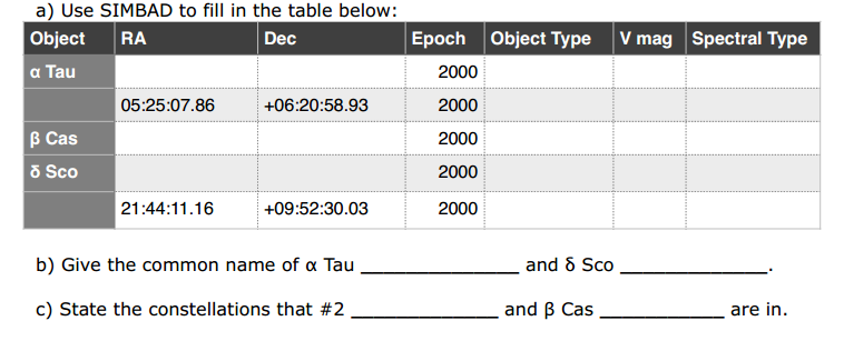 Use SIMBAD to fill in the table below: Give the | Chegg.com