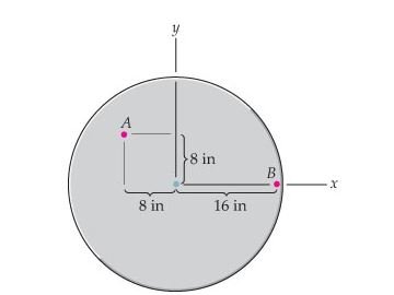 Solved The disk is rotating about the origin with a constant | Chegg.com