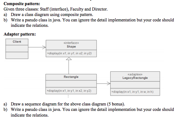 Composite pattern: Given three classes: Staff | Chegg.com