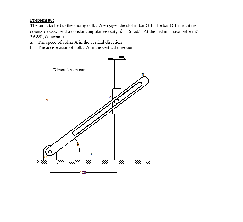 Solved The pin attached to the sliding collar A engages the | Chegg.com