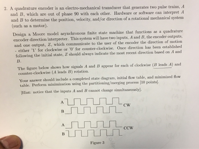 Solved A quadrature encoder is an electro-mechanical | Chegg.com