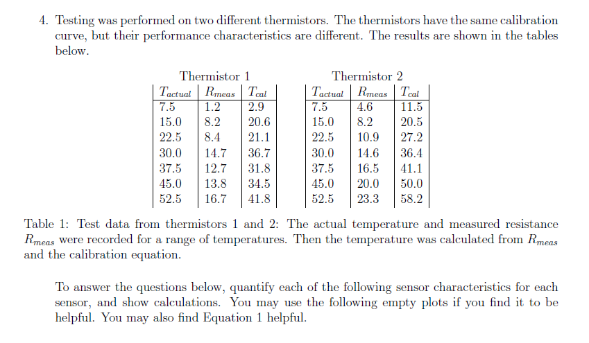 Civil engineering Archive | December 06 2017 | Chegg.com